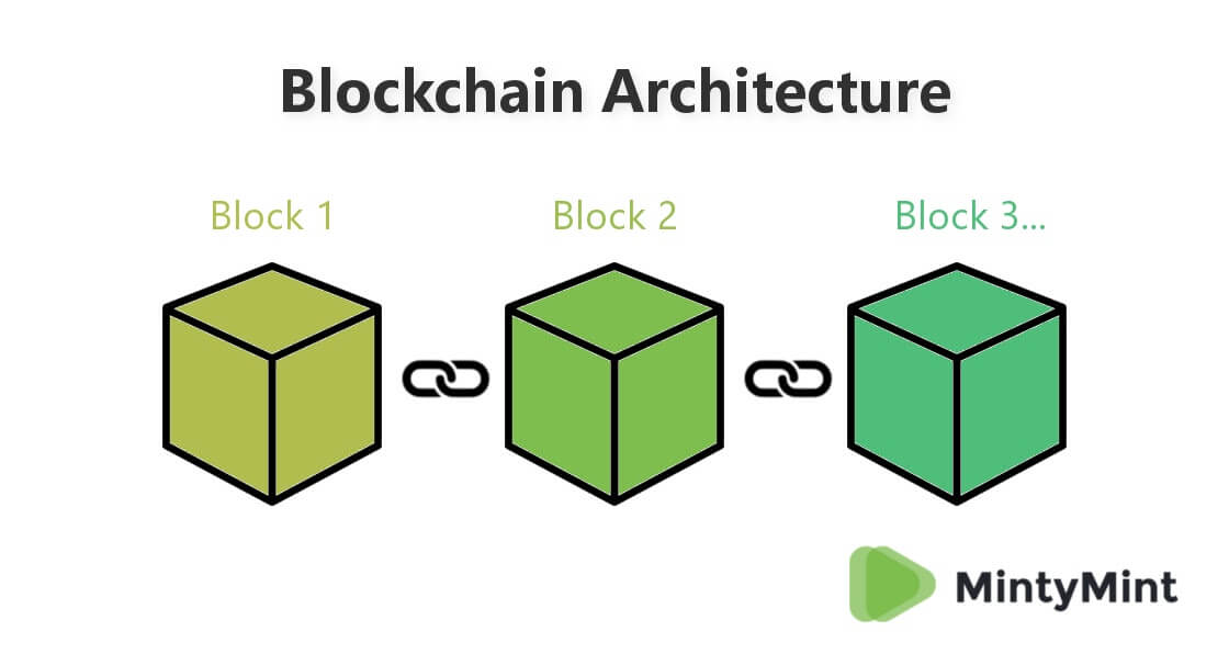Blockchain and Cryptocurrency Explained: How Does It All Work?